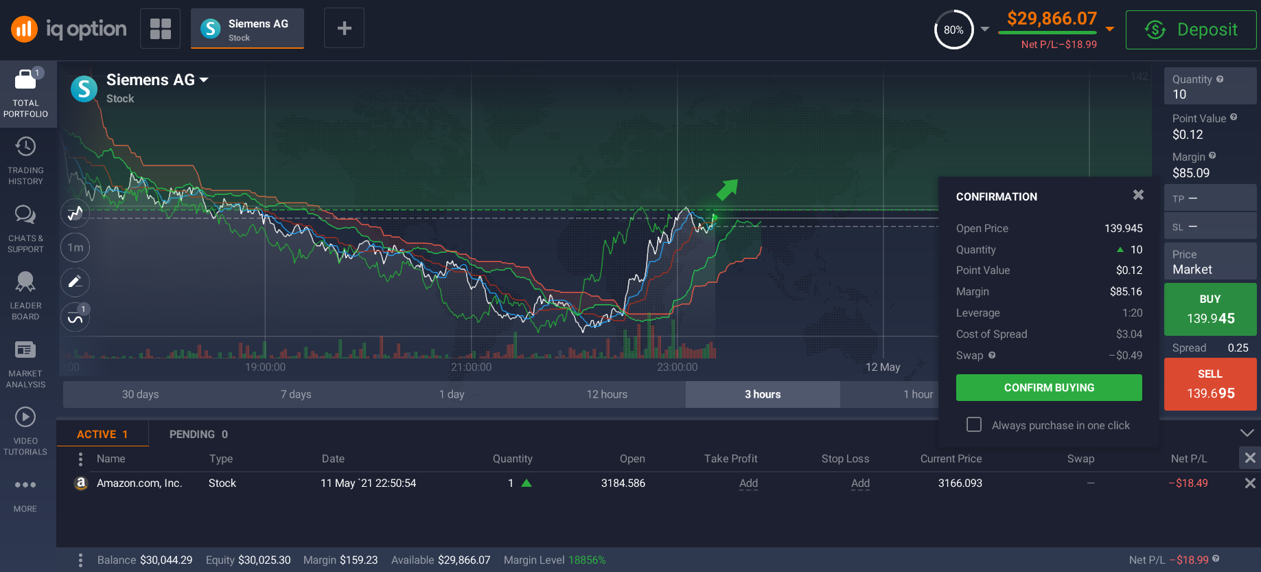 Day trading platform in the Philippines - Start Trading: Sign Up, Sign In Day trading platform in the Philippines - Start Trading: Sign Up, Sign In